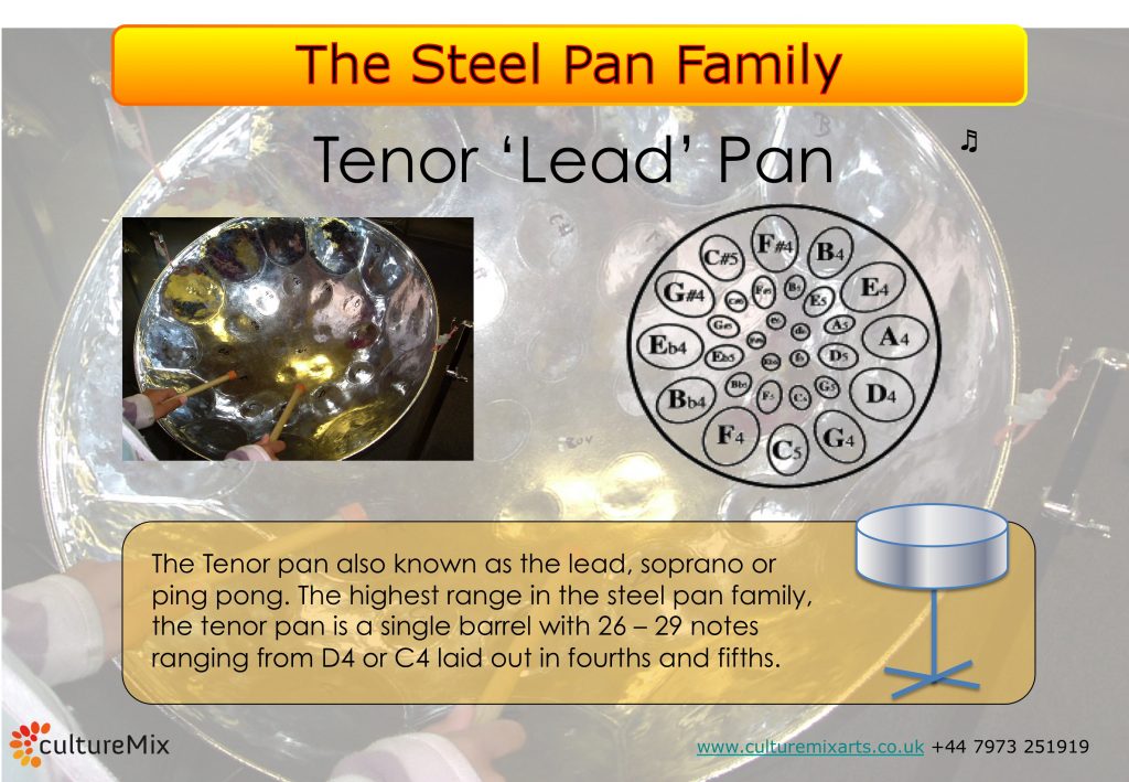 The Steel Pan Family - Tenor by CultureMix Arts - CultureMix Arts